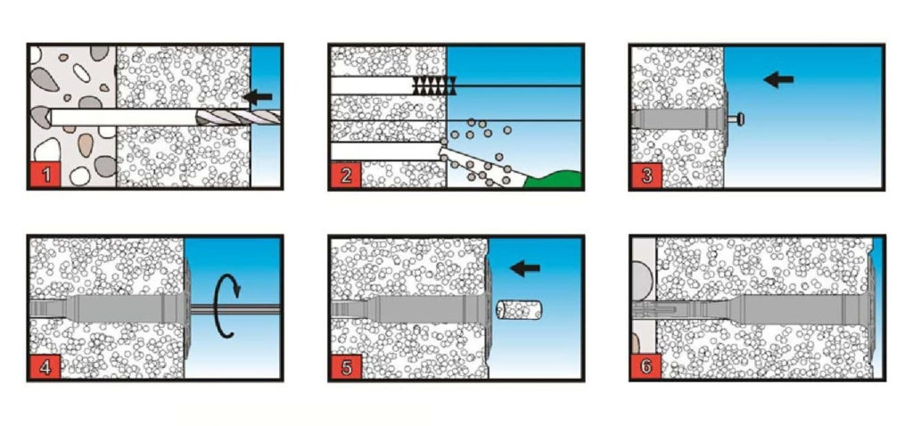 Accessory TSBD X setting tool 1693 for Isofix TSBD X - MDB Profil